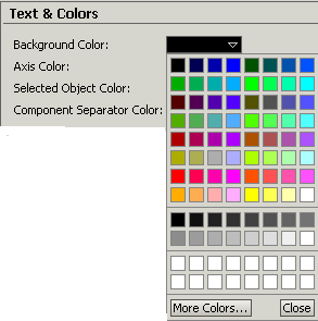 Set Chart Display Properties