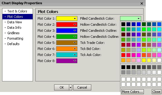 Set Chart Display Properties