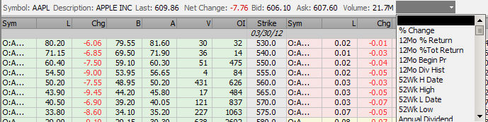Stock Options Layout Choices