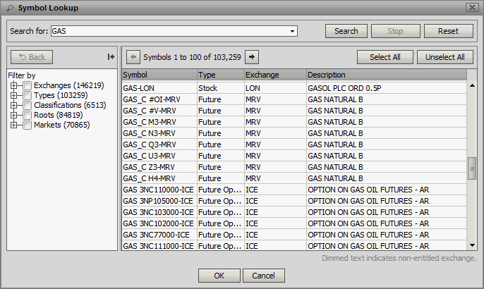 About Symbol Look Up