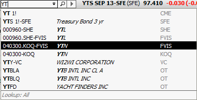 About Symbol Look Up